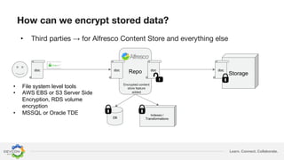 Alfresco DevCon 2019: Encryption at-rest and in-transit | PDF