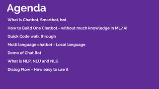 Ai chatbot | PPT
