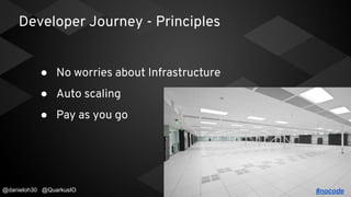 [DevConf.US 2019]Quarkus Brings Serverless to Java Developers | PDF