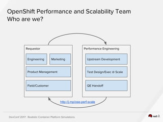 DevConf 2017 - Realistic Container Platform Simulations | PPT