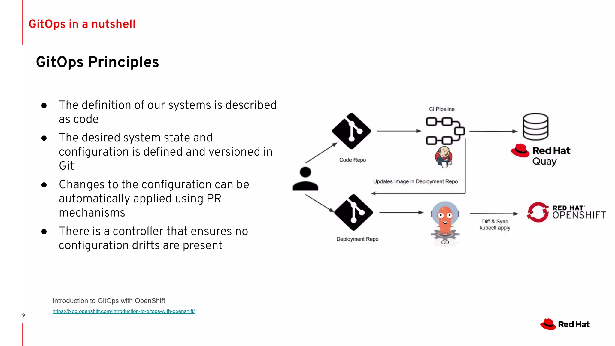 Data Science Meets DevOps: GitOps with OpenShift (1).pdf