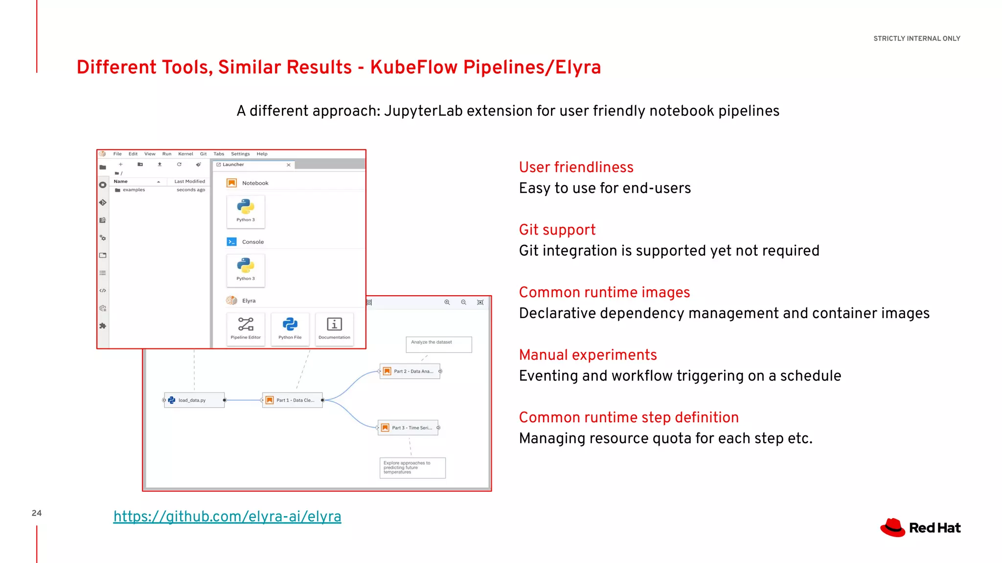 Data Science Meets DevOps: GitOps with OpenShift (1).pdf