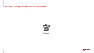 Data Science Meets DevOps: GitOps with OpenShift (1).pdf