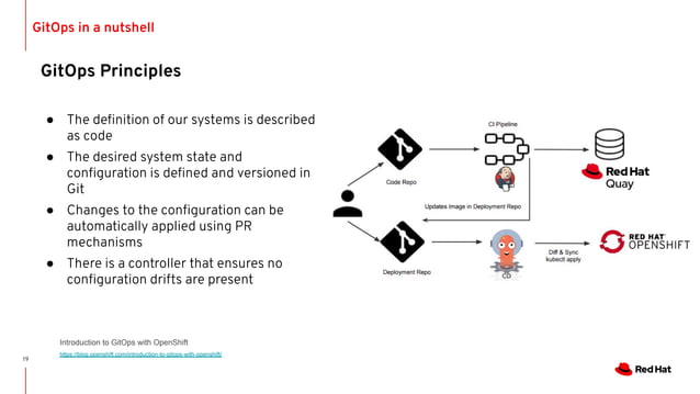 Data Science Meets DevOps: GitOps with OpenShift (1).pdf