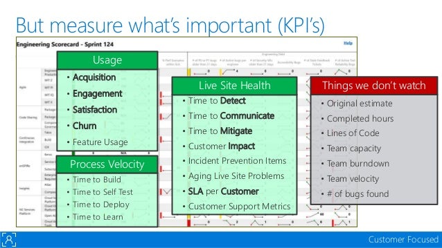 Como mostrar el team explorer en visual studio code 2019 - sashuman