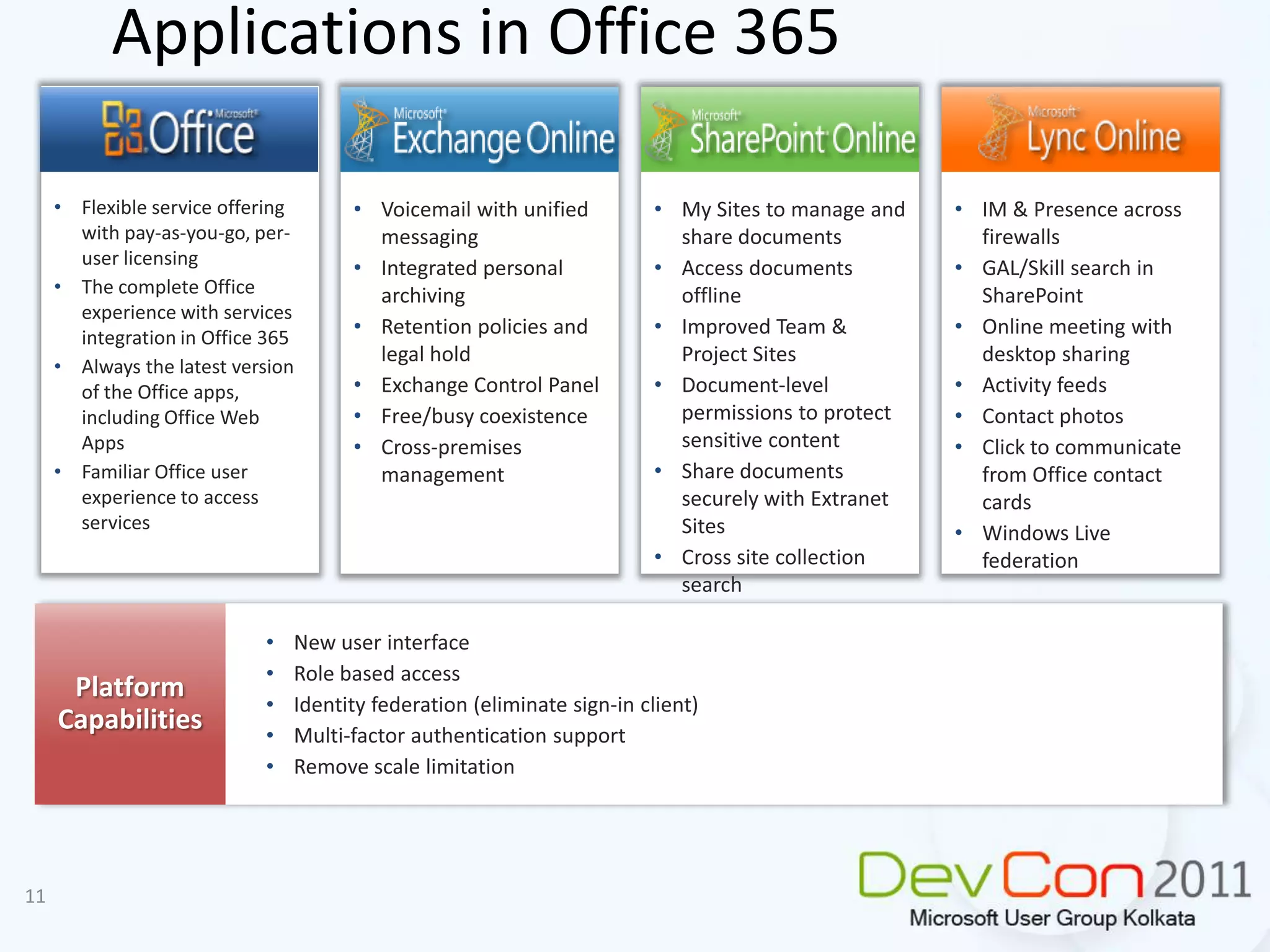 Getting Started with Microsoft Office 365 | PPTX | Email | Internet