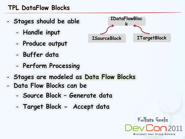 Task Parallel Library Data Flows | PPSX