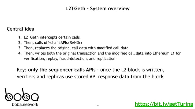 Layer Hack: Boba Network: Understanding Hybrid Compute | PPT