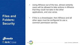 Alfresco DevCon 2019: BiDirectional Sync to Other Platforms | PPTX