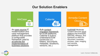 Alfresco DevCon 2019: BiDirectional Sync to Other Platforms | PPTX