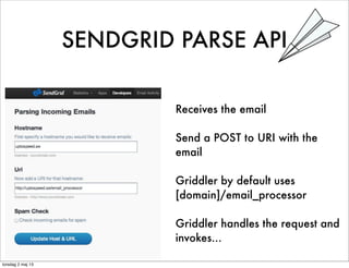 Incoming emails with Griddler | PPT | Free Download