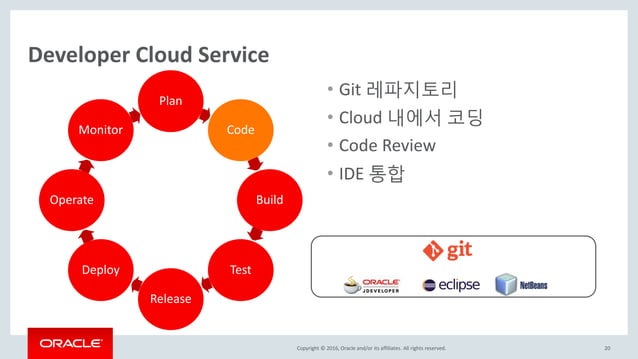 Oracle Developer Cloud - 소개 (신기능 포함) | PPT | Free Download