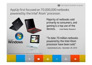 Overview Intel AppUp developer program | PPT