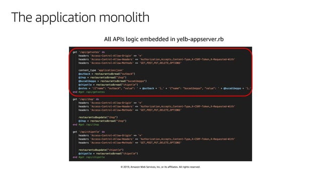 Breaking the monolith (an example) | PPT