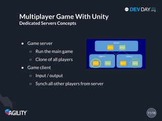 [Devday2019] Multiplayer Games with Unity - By Nguyen Anh Duong, Truong Thi Tam, Game Developer ...