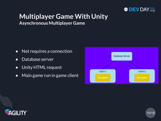 [Devday2019] Multiplayer Games with Unity - By Nguyen Anh Duong, Truong ...