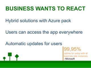 Azure DevDays - Business benefits of native cloud applications | PPT