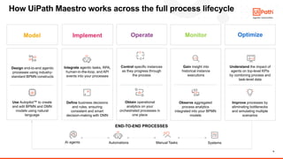 Dev Dives: Automate and orchestrate your processes with UiPath Maestro ...