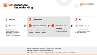 Dev Dives: Streamline document processing with UiPath Studio Web | PPT