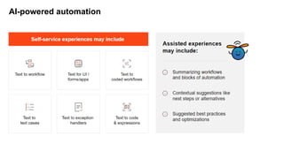 Dev Dives: Enhance your productivity with Autopilot™ for developers | PPT