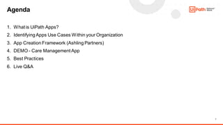 Dev Dives: Unlock automation adoption with UiPath Apps | PPT
