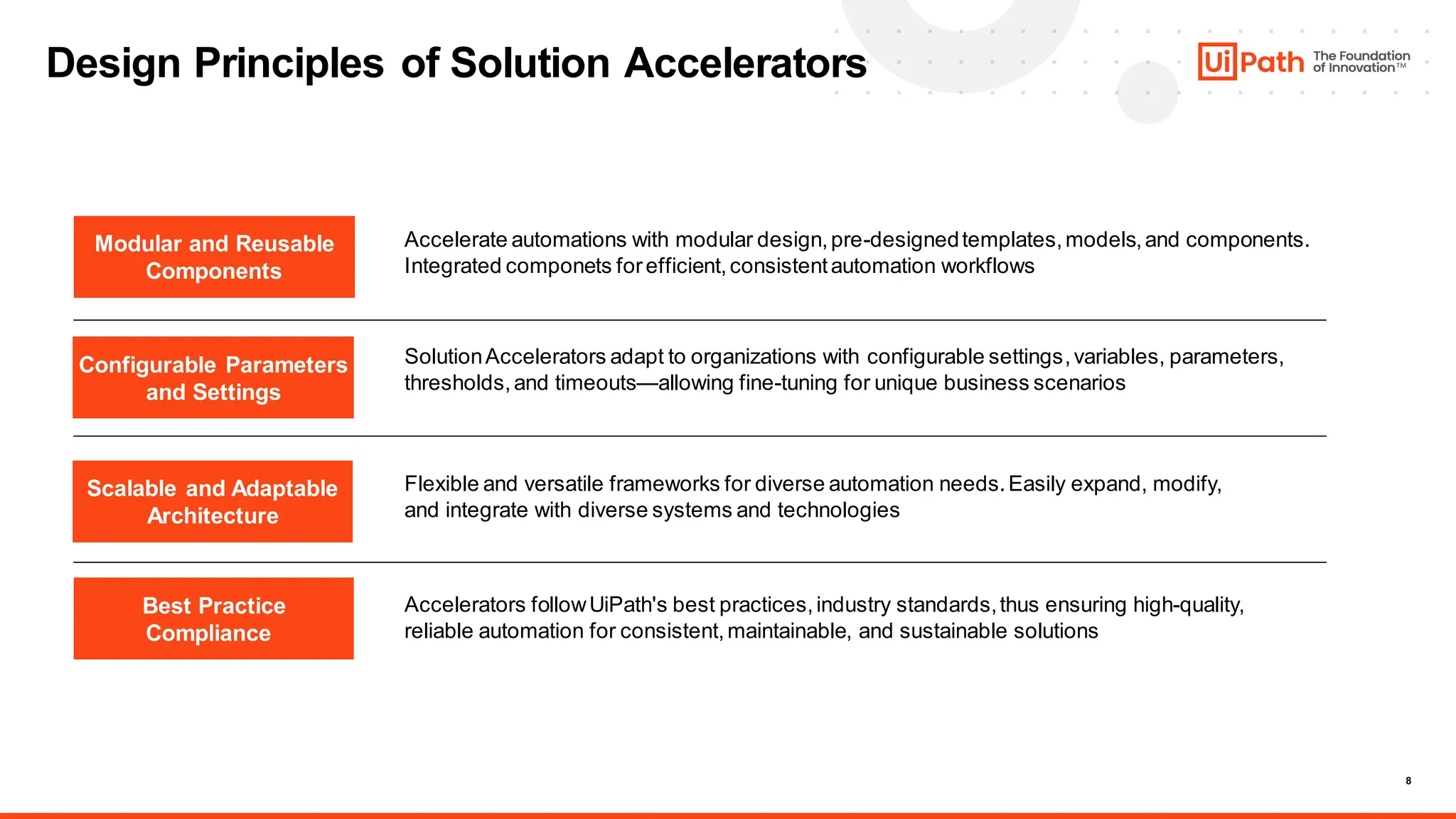 Dev Dives: Fast-track time to value with UiPath Solution Accelerators | PDF
