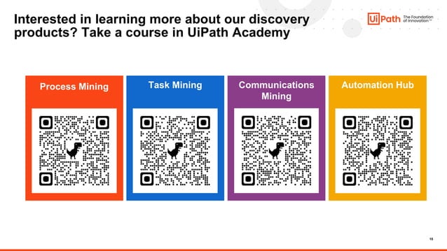 Dev Dives: Mining your data with AI-powered Continuous Discovery | PDF