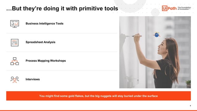 Dev Dives: Mining your data with AI-powered Continuous Discovery | PPT Dev Dives: Mining your data with AI-powered Continuous Discovery | PPT
