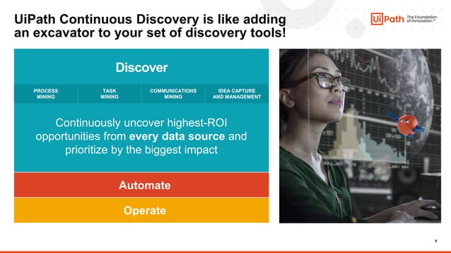 Dev Dives: Mining your data with AI-powered Continuous Discovery | PDF