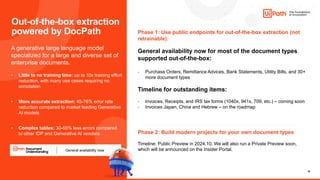 Dev Dives: Train smarter, not harder – active learning and UiPath LLMs ...