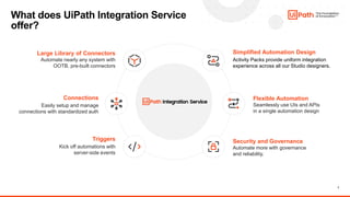 Dev Dives MAY Deck .pdf