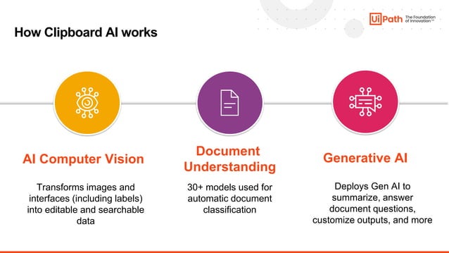 Dev Dives: Leverage AI with Autopilot™ for Everyone & UiPath Clipboard AI™ | PPT