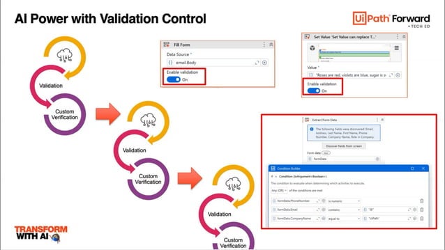 Dev Dives: Unlock powerful data extraction with Semantic Activities | PPT