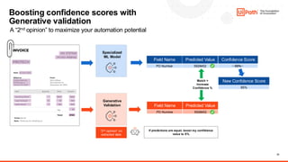 Dev Dives: Measure the success of your document processing automation | PPT