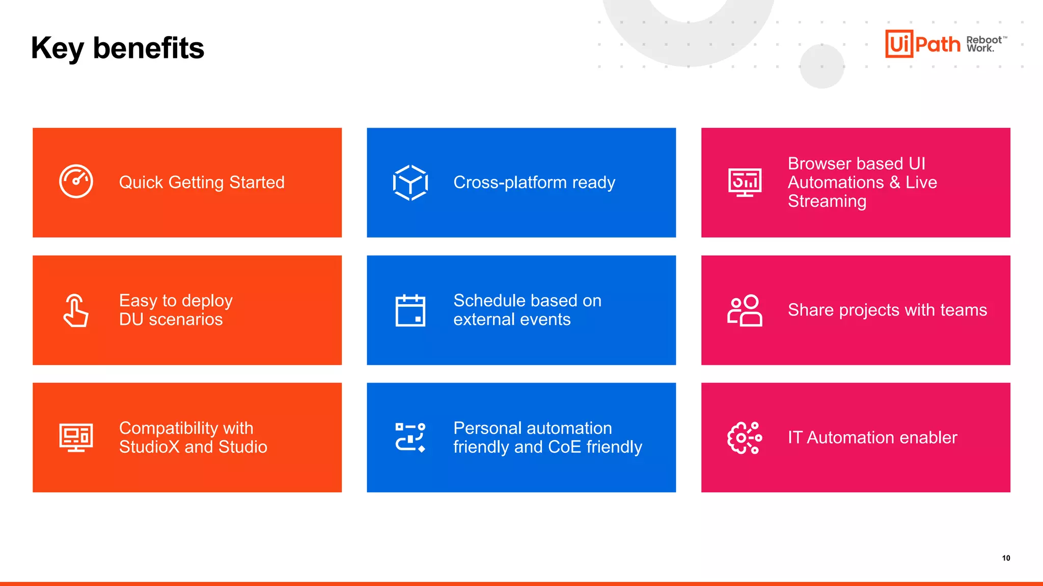 Dev Dives 1 Building end-to-end automation for expense reports.pdf