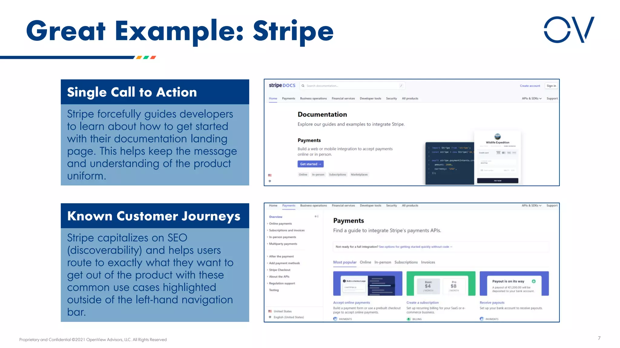Developer Documentation Best Practices | PPT