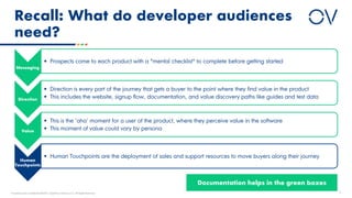 Developer Documentation Best Practices | PPT