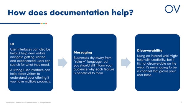 Developer Documentation Best Practices Ppt