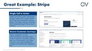Developer Documentation Best Practices | PPT