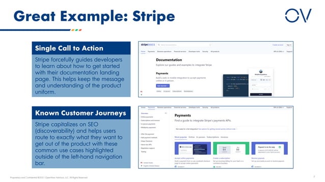 Developer Documentation Best Practices Ppt