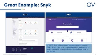 Developer Documentation Best Practices | PPT