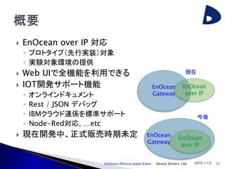 2016 1102 EnOcean Alliance Japan Event | PPT