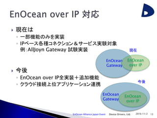 2016 1102 EnOcean Alliance Japan Event | PPT