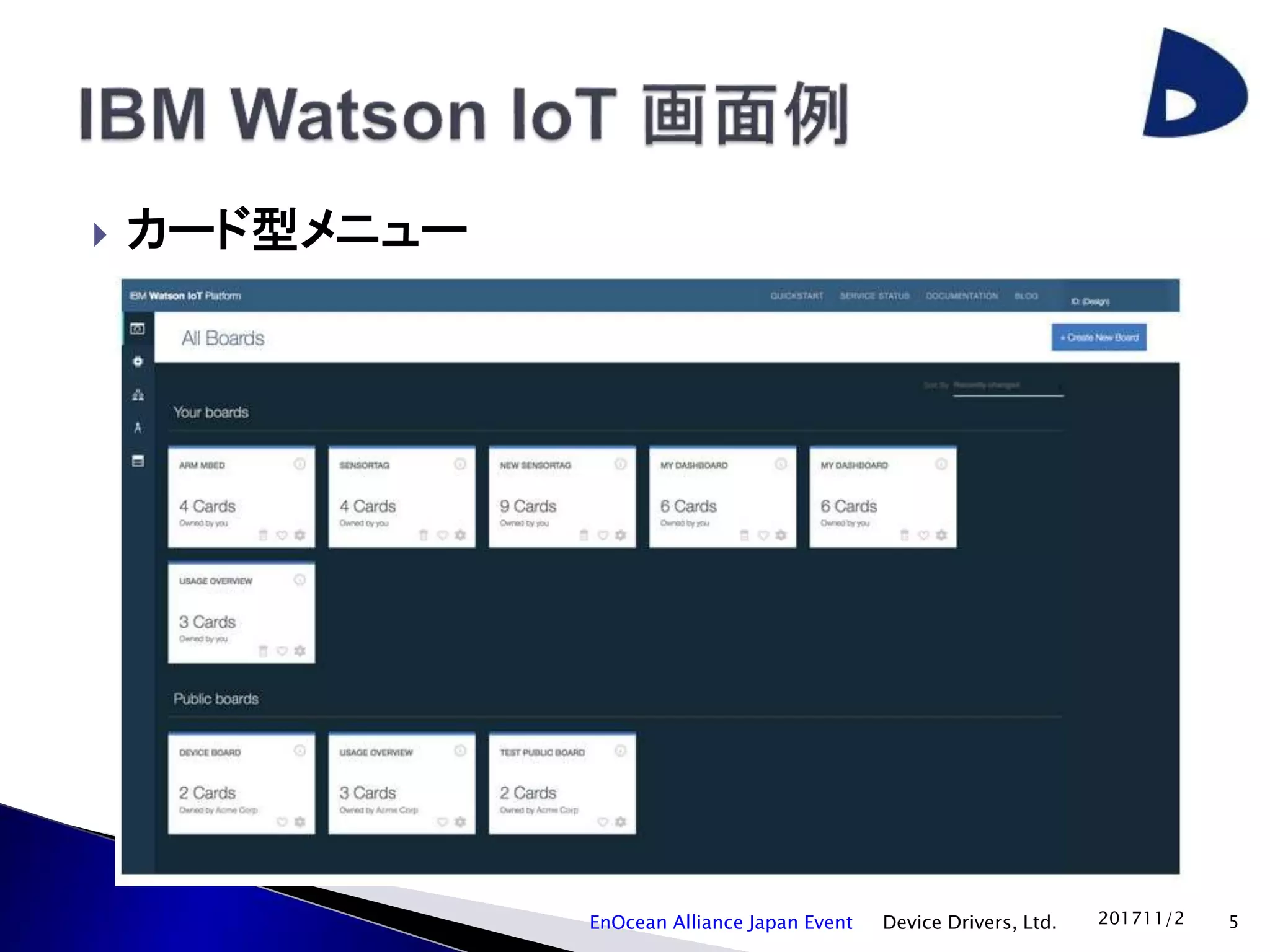 EnOcean Alliance Smart Gateway | PPT