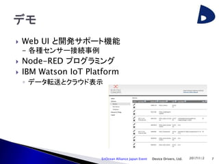 EnOcean Alliance Smart Gateway | PPT