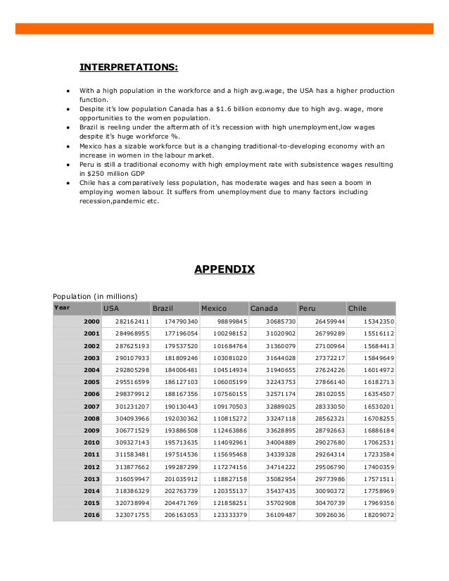 Development Economics Assignment (NAFTA + MERCOSUR): A look at the ...