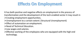 Technology and its Role in Development | PPTX