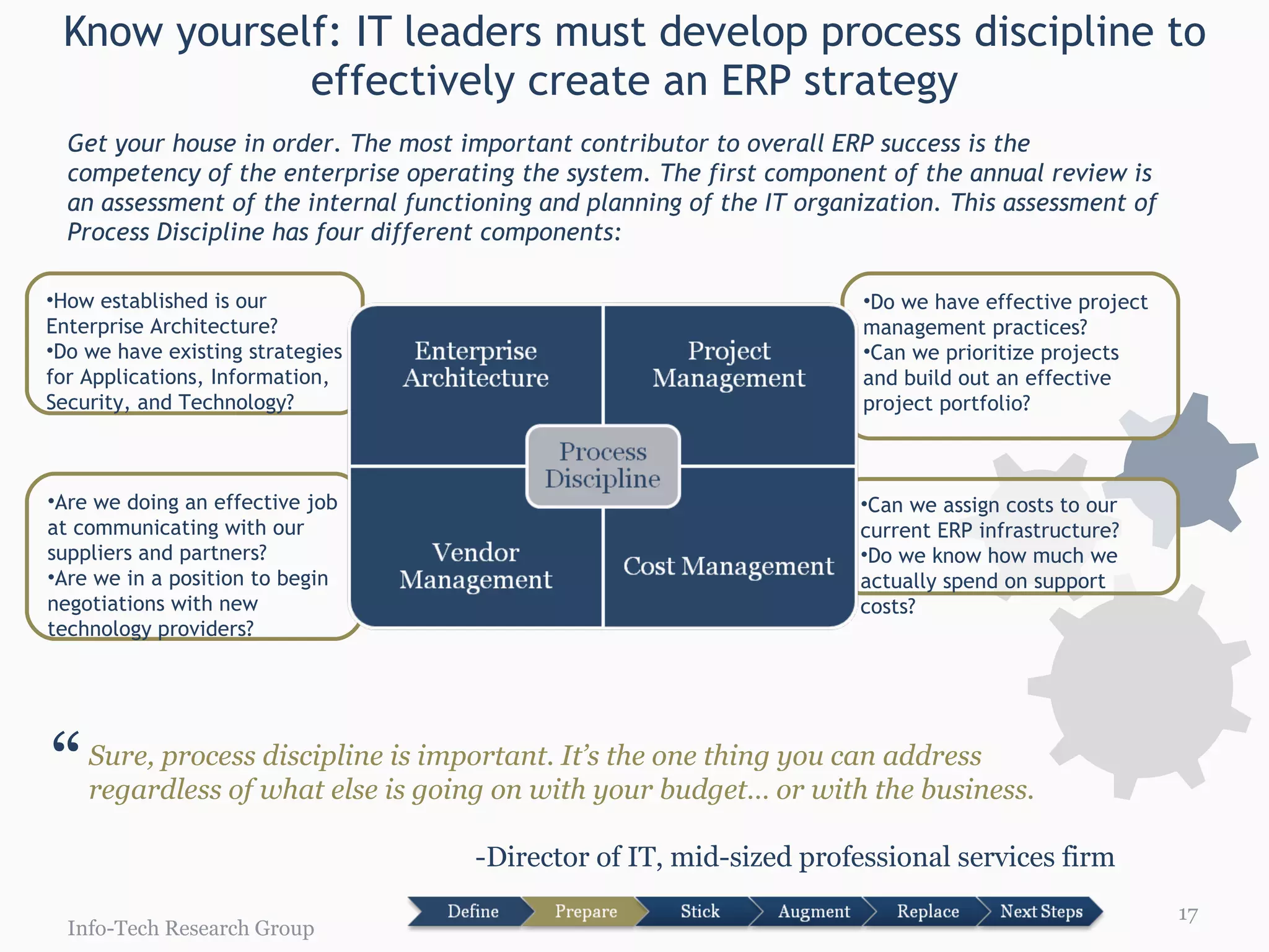 Develop erp operation strategy | PPT