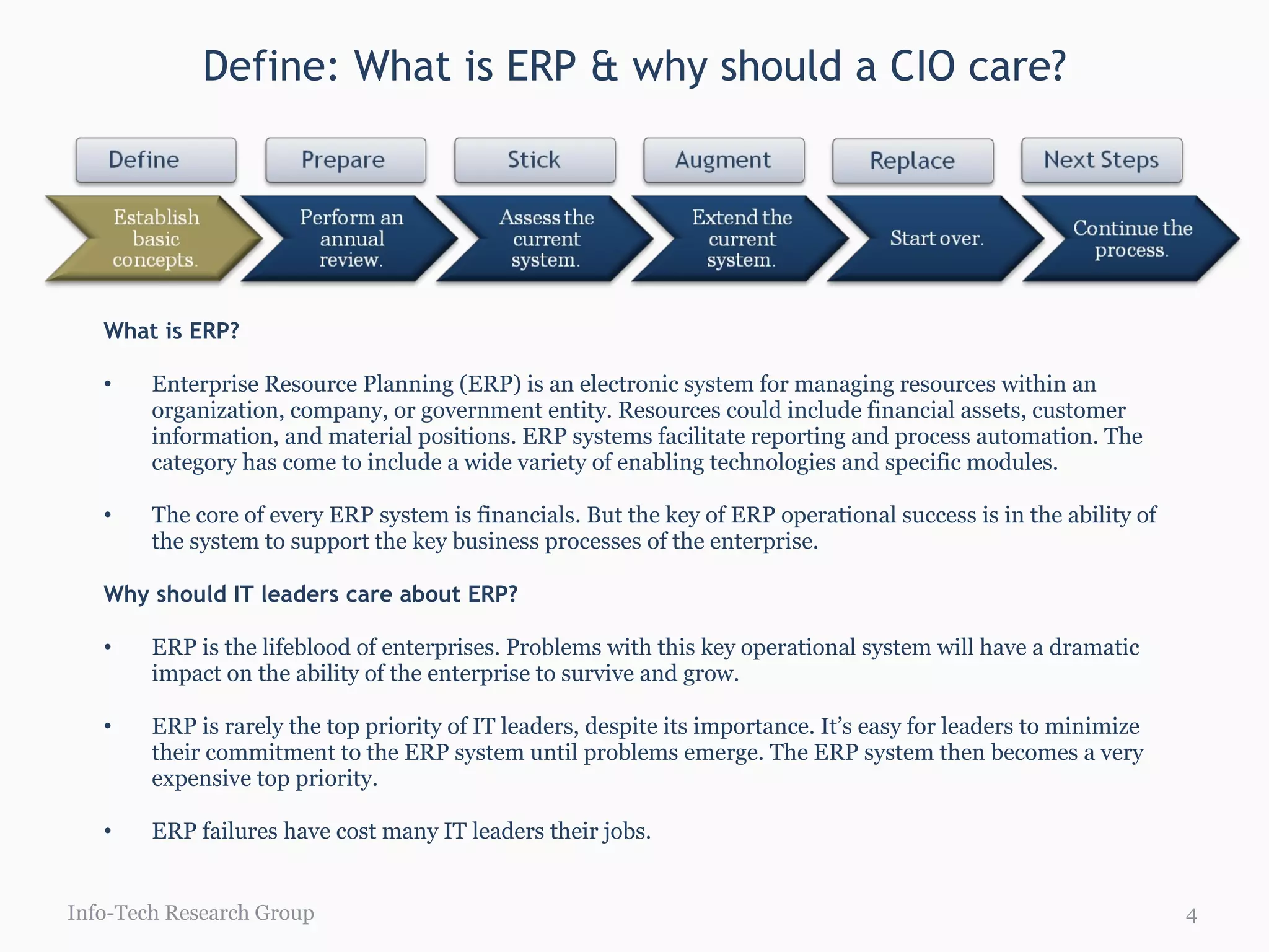 Develop erp operation strategy | PPT
