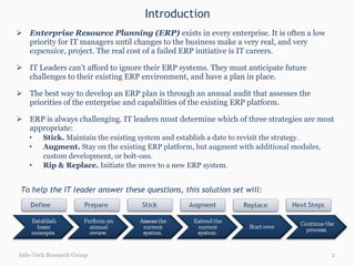 Develop erp operation strategy | PPT